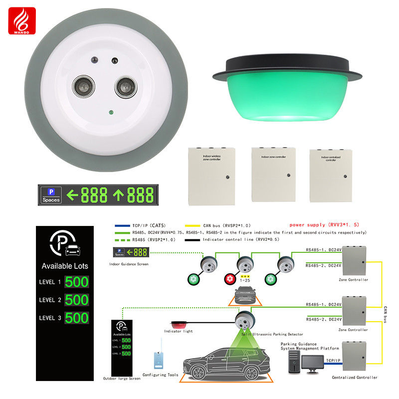 TCP IP Parking Guidance System Split Type Ultrasonic PGS Detector Sensor